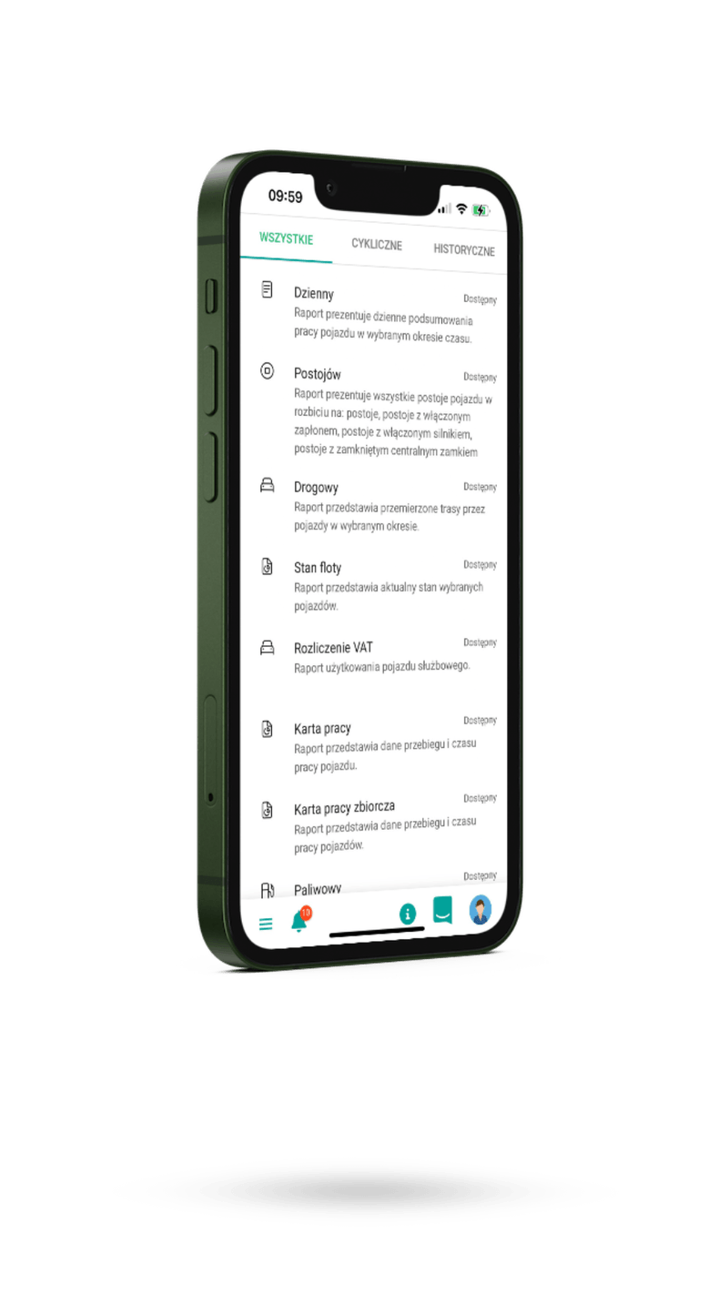 Gotowe pakiety monitoringu GPS - szybki i prosty wybór!